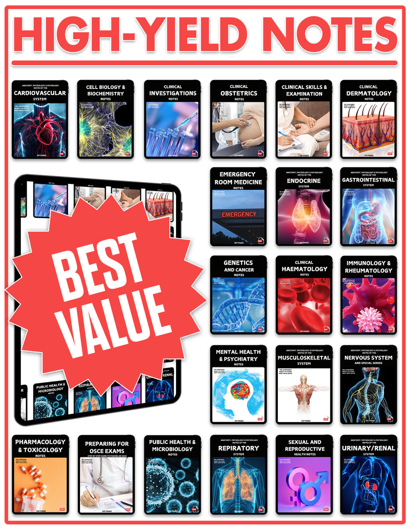 ALL 21 SUBJECTS – MedSchoolNote