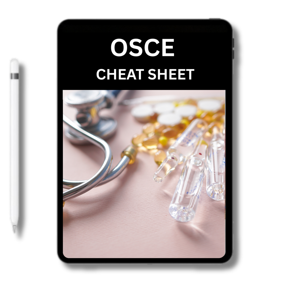 Products – MedSchoolNote